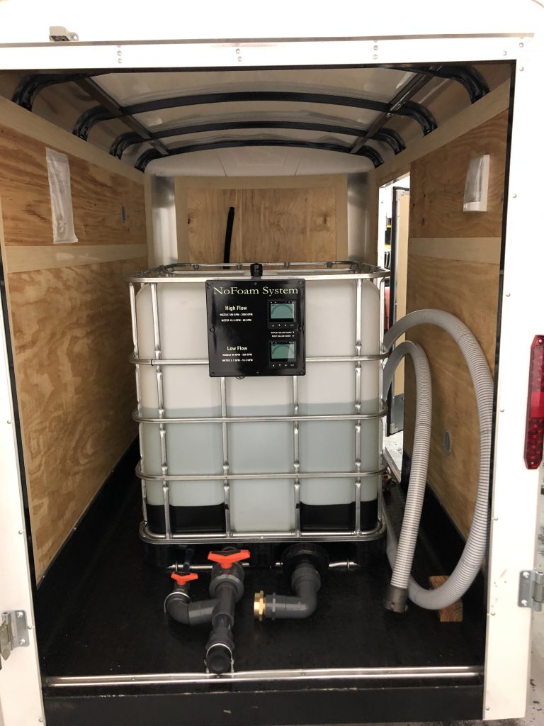 AFFF Input-based Foam Testing Equipment | No Foam System